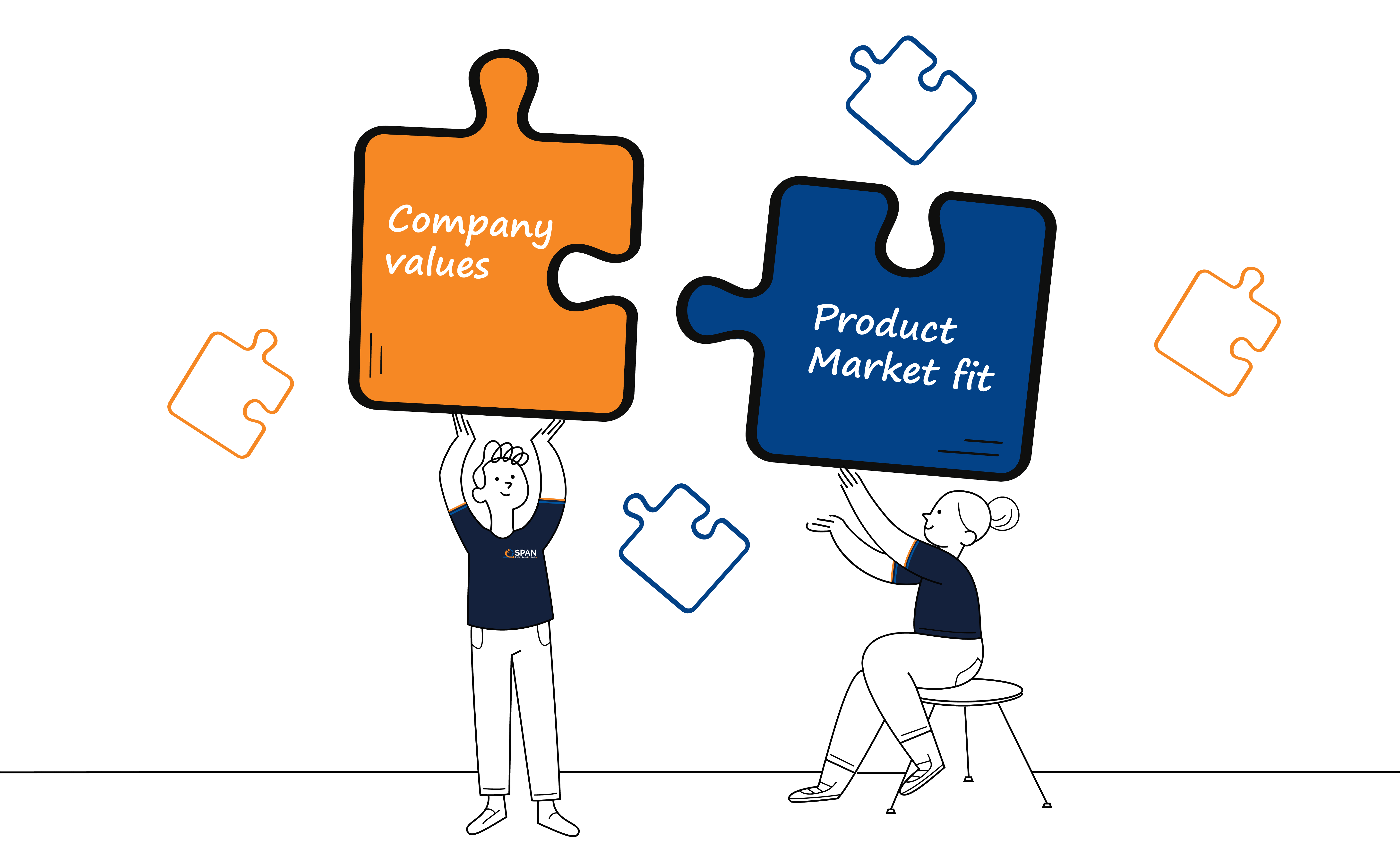 Contact Us - Span Technology Services